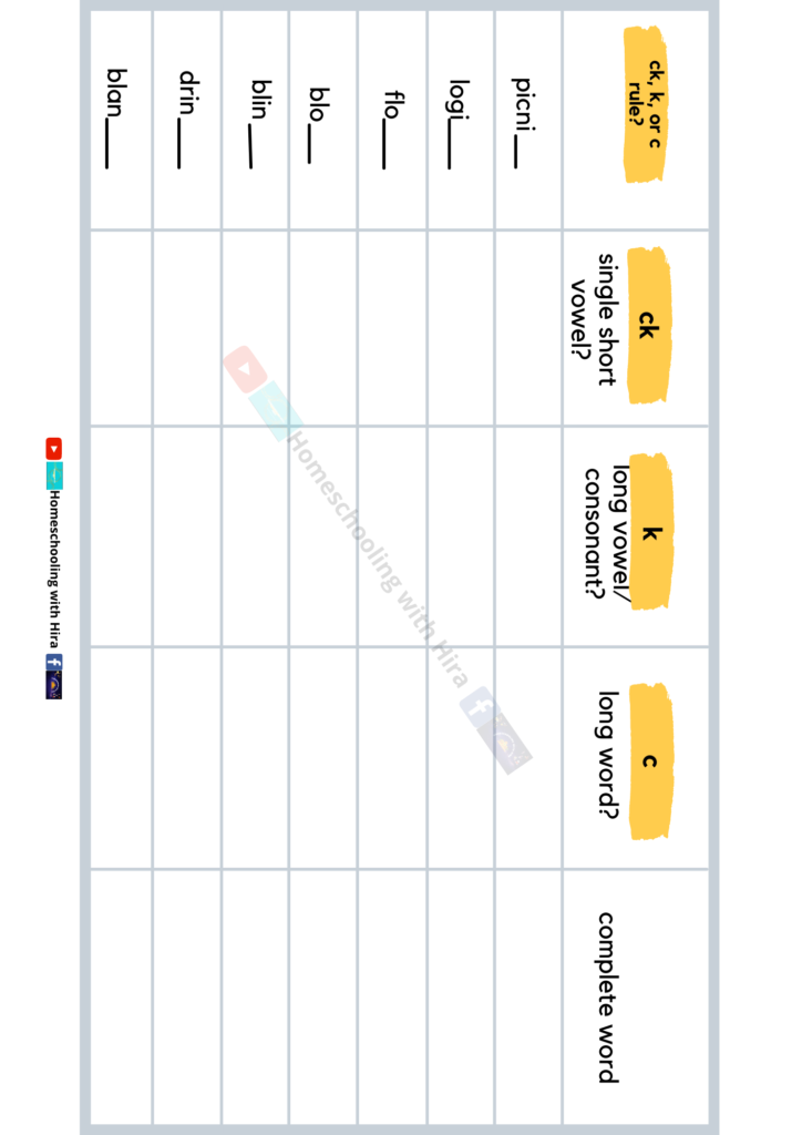 Worksheets For Spelling Rules – Home Schooling With Hira