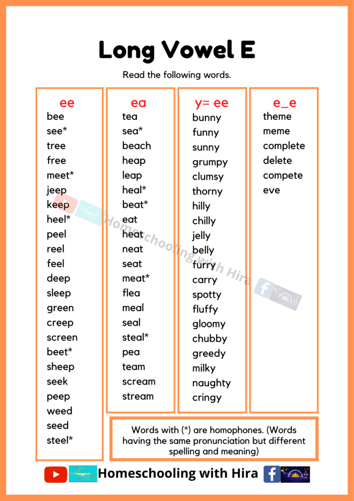 Reading Cards – Home Schooling With Hira