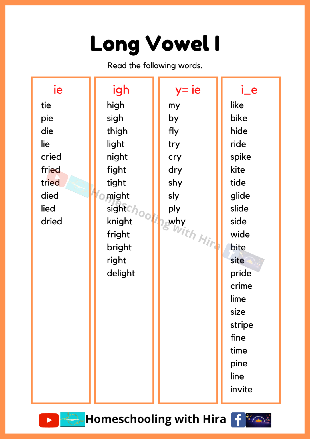 Reading Cards – Home Schooling With Hira