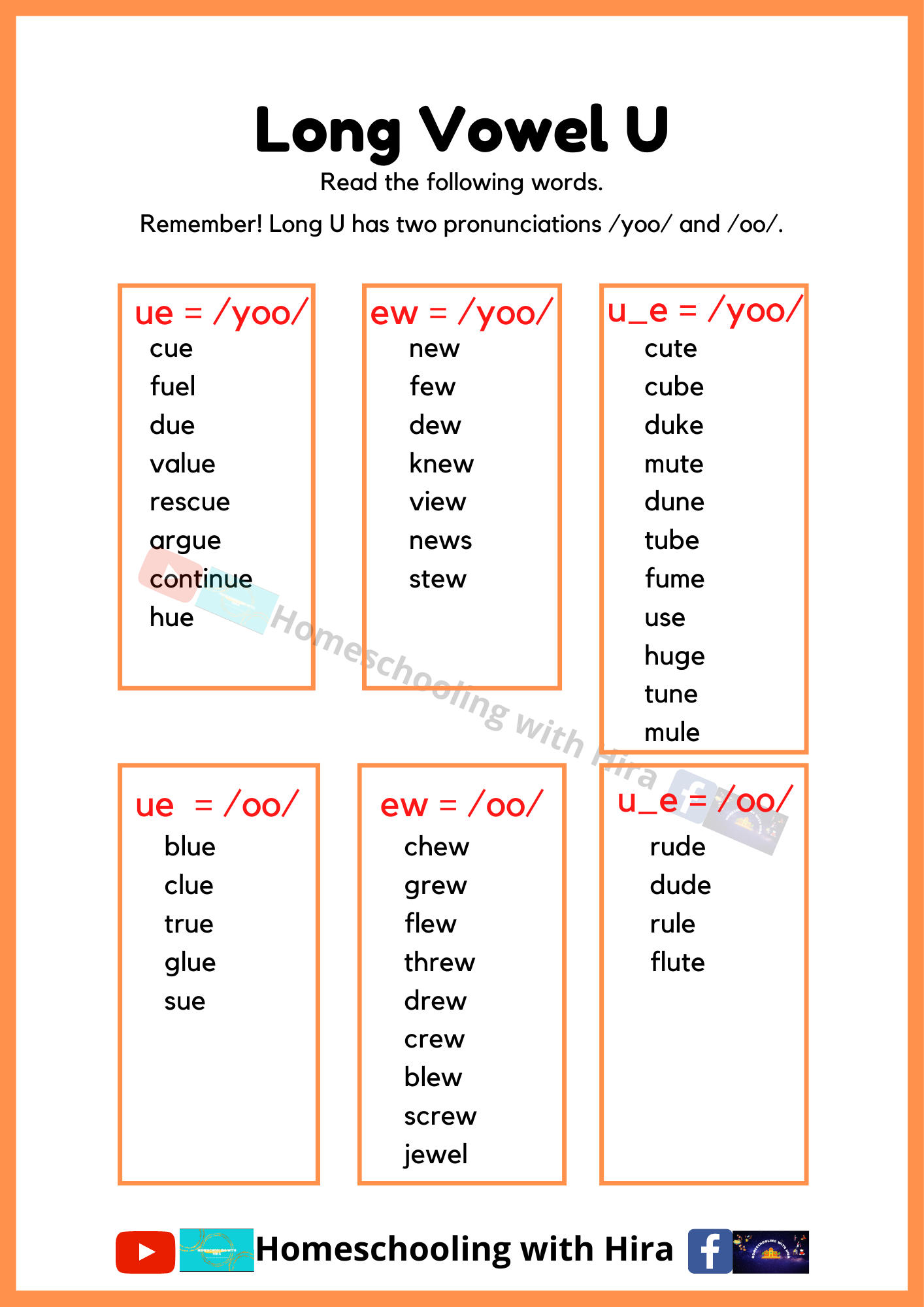 Reading Cards – Home Schooling With Hira